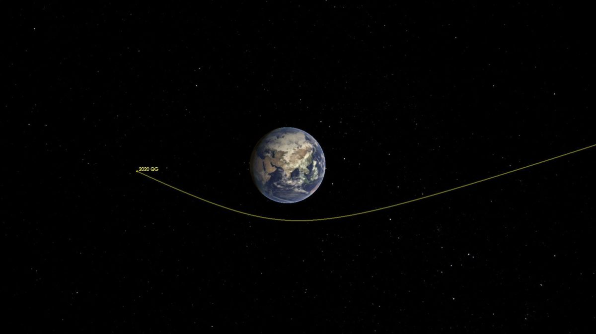 2020 QG – Ein winziger Asteroid stellt einen neuen Rekord auf ...