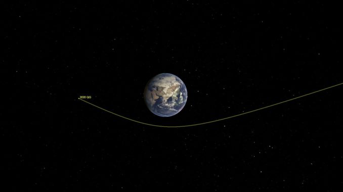 2020 QG – Ein winziger Asteroid stellt einen neuen Rekord auf ...